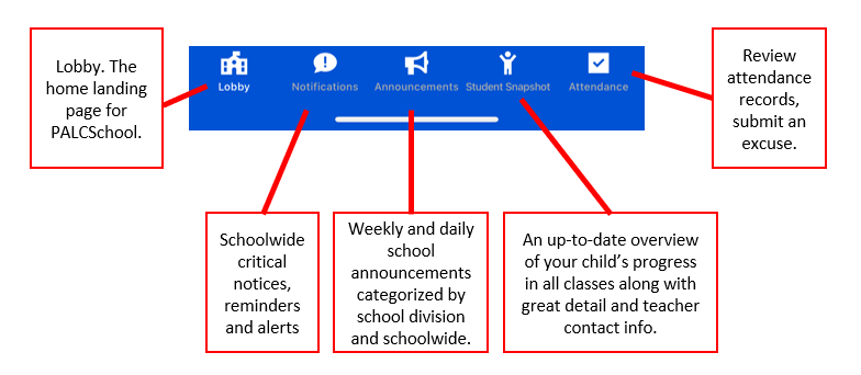 The PALCS App – PALCS HelpDesk